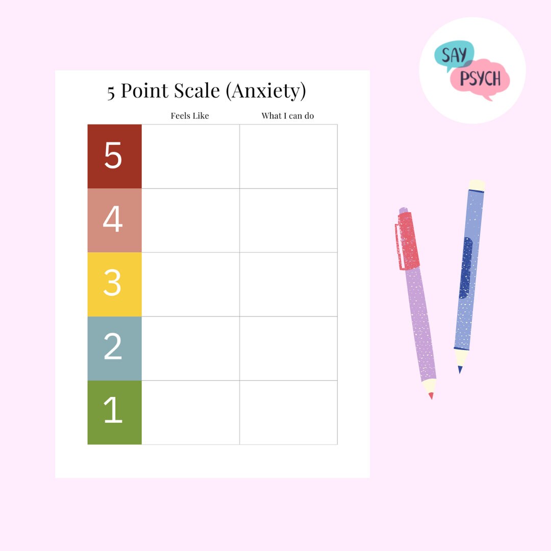 5 Point Scale Worksheet. Zones of Regualation. Digital - Etsy