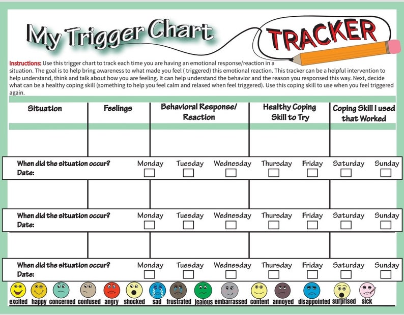 Trigger Tracker - Etsy