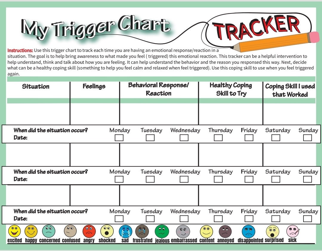 Trigger Tracker - Etsy