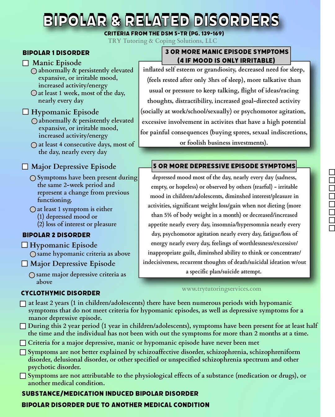 Bipolar & Related Diagnosis Checklist - Etsy