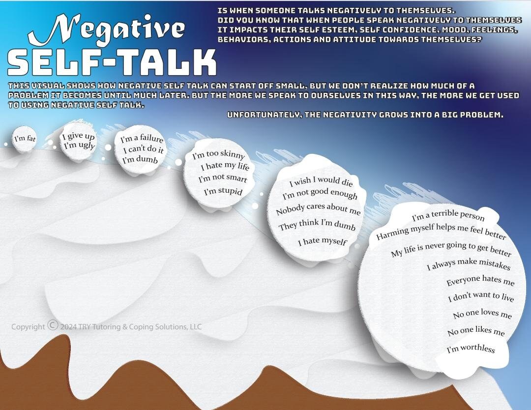 Negative Self-talk Snowball - Etsy