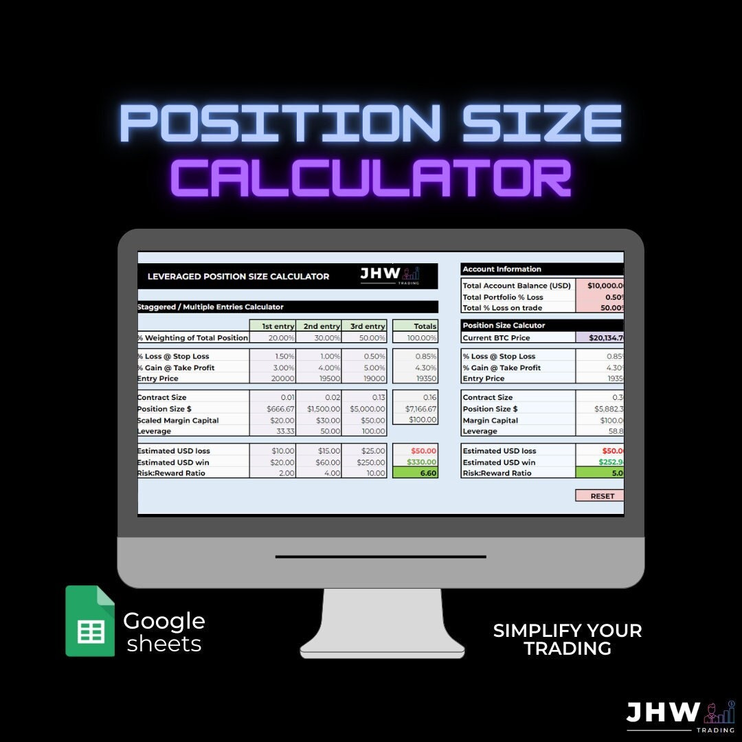 Position Size Calculator - Etsy