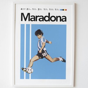 Thierry Henry Poster Handmade A6 to A1 Drawing on Thick Paper With ...