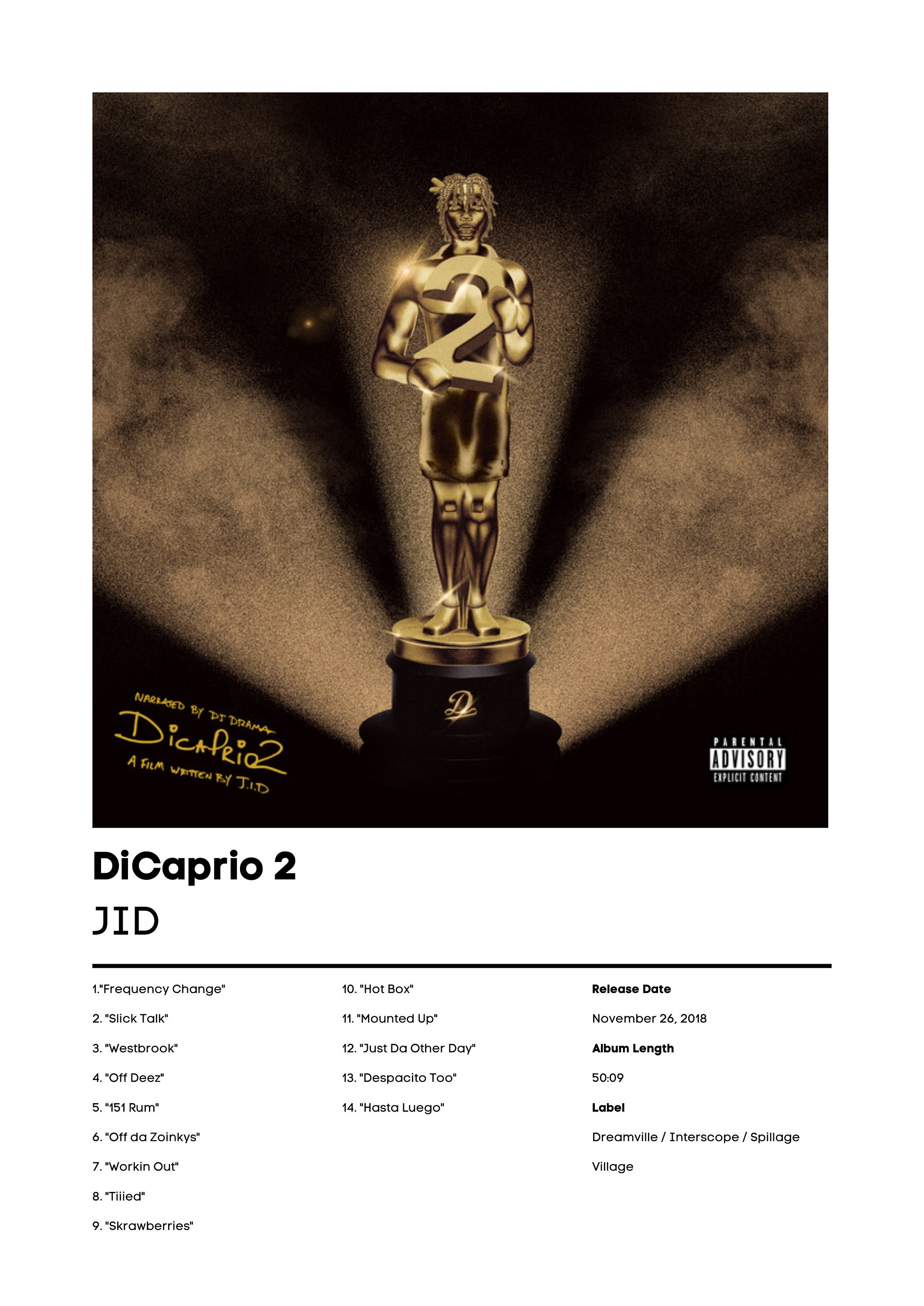 JID, Dicaprio 2 JID Music Gift Birthday Gift JID Album Wall Art Jid ...