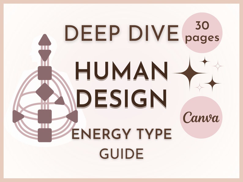HUMAN DESIGN Energy Types Guide Course Manifestor - Etsy