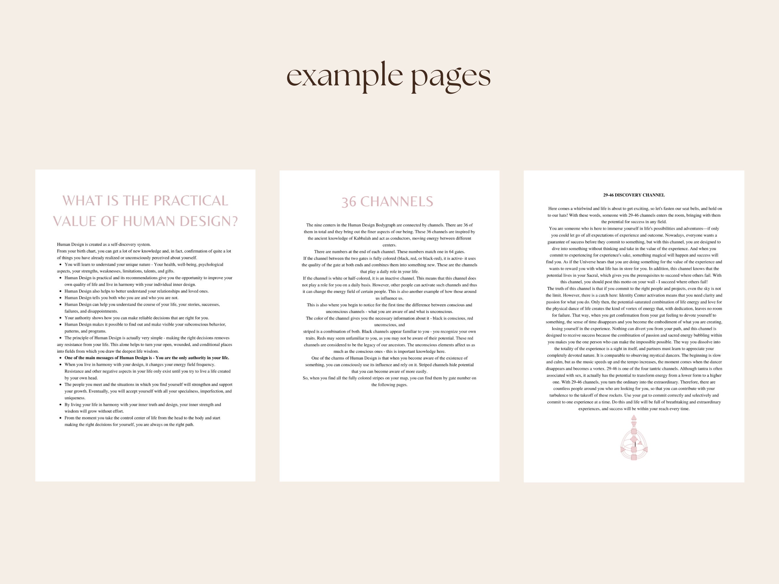 CHANNELS HUMAN DESIGN Ebook | Human Design Online Course | Channels ...
