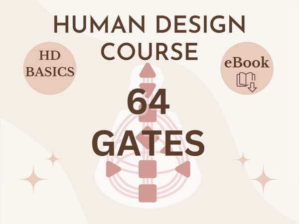 Human Design Quick Guide to the 4 Variables transformations - Etsy Canada