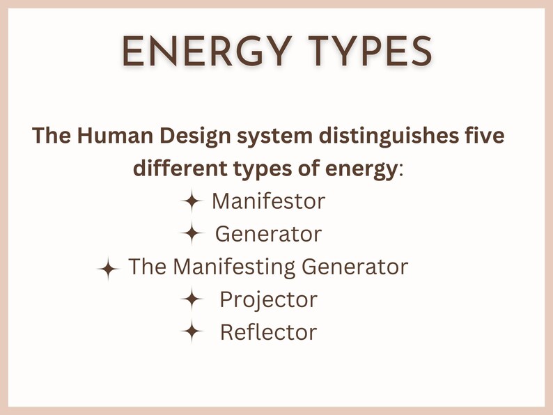 HUMAN DESIGN Energy Types Guide Course Manifestor - Etsy