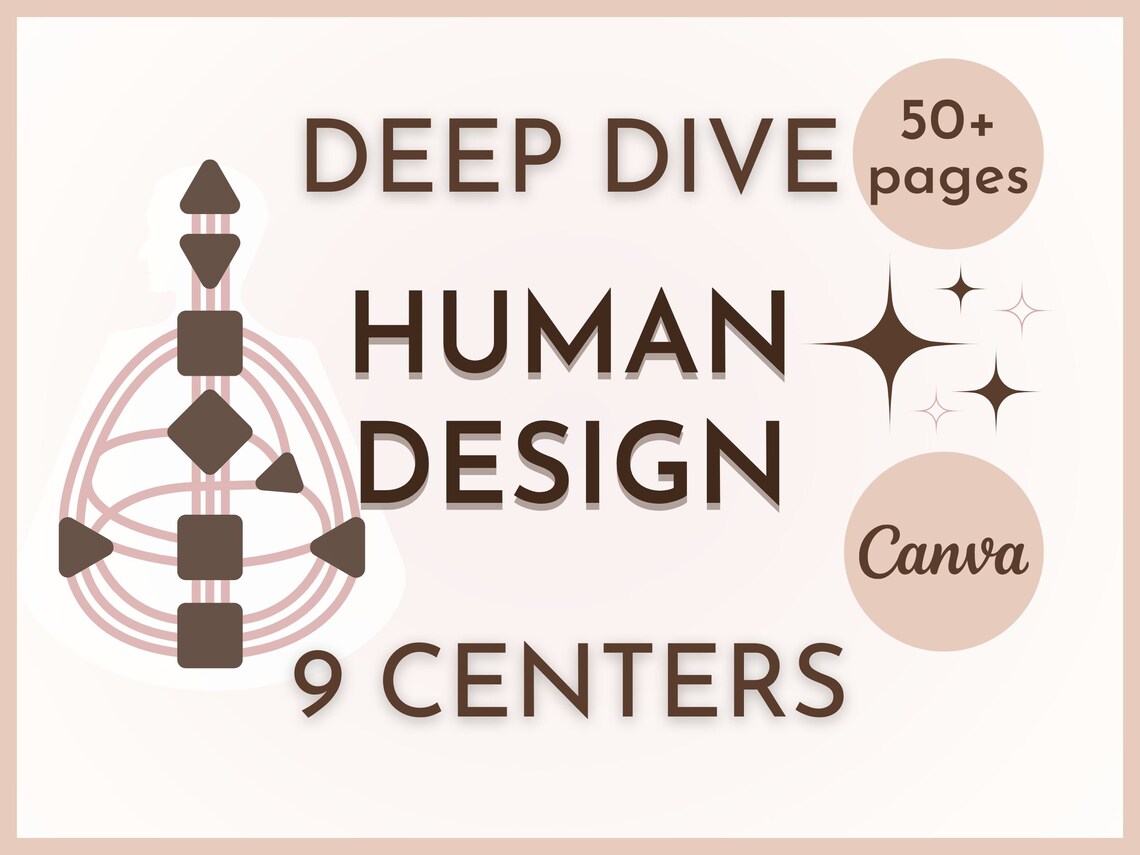 HUMAN DESIGN 9 Centers Human Design Basics Course Guide - Etsy