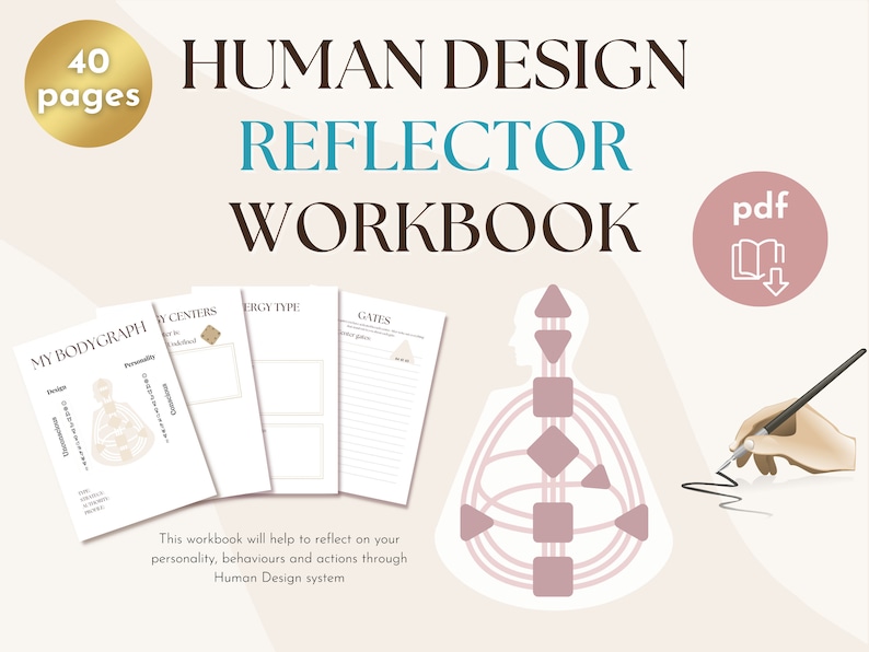 REFLECTOR WORKBOOK Human Design | Exploration Journal | Discover Your ...