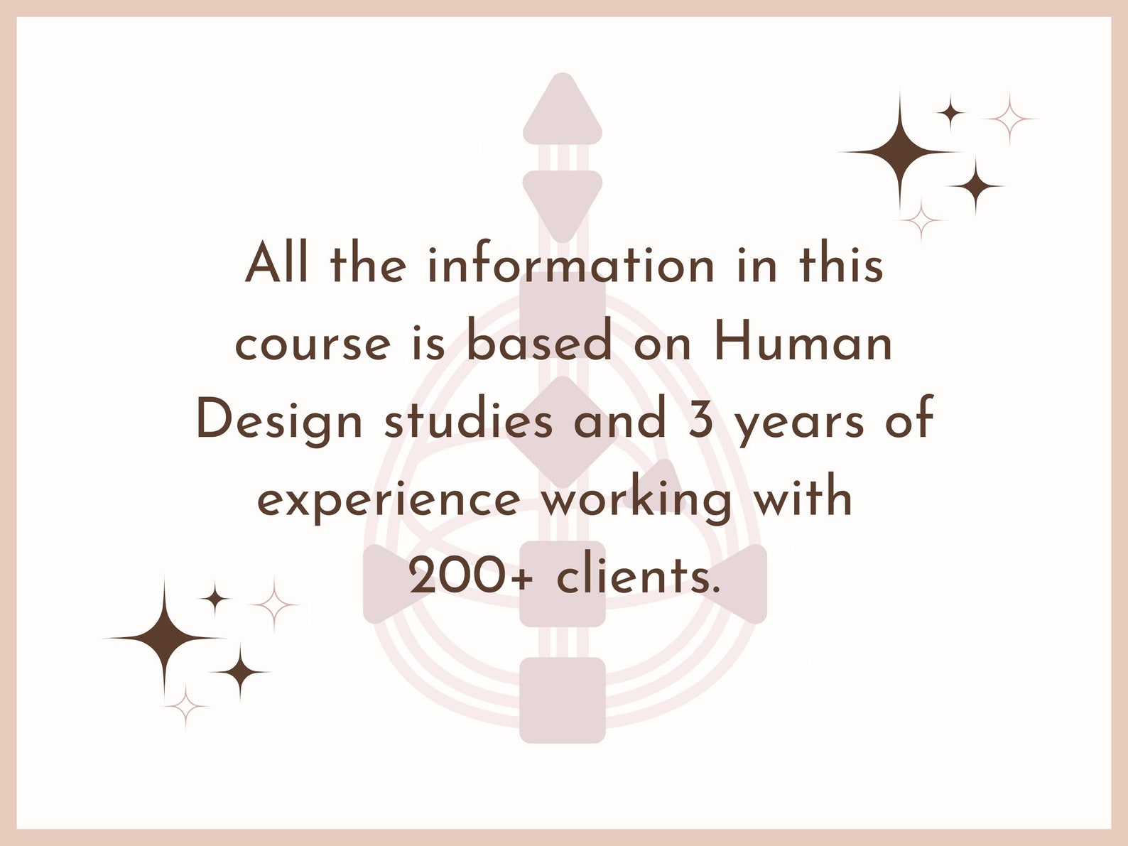 HUMAN DESIGN 9 Centers Human Design Basics Course Guide - Etsy