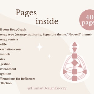 REFLECTOR WORKBOOK Human Design | Exploration Journal | Discover Your ...