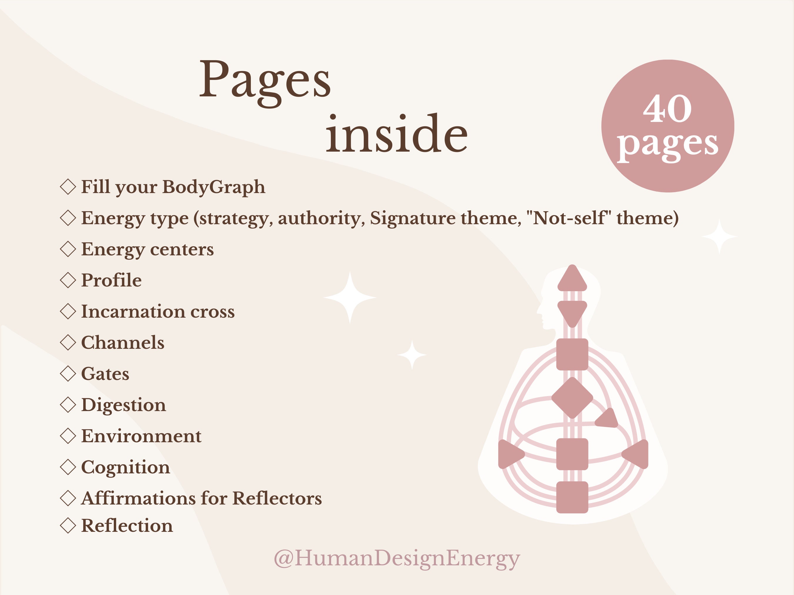 REFLECTOR WORKBOOK Human Design | Exploration Journal | Discover Your ...