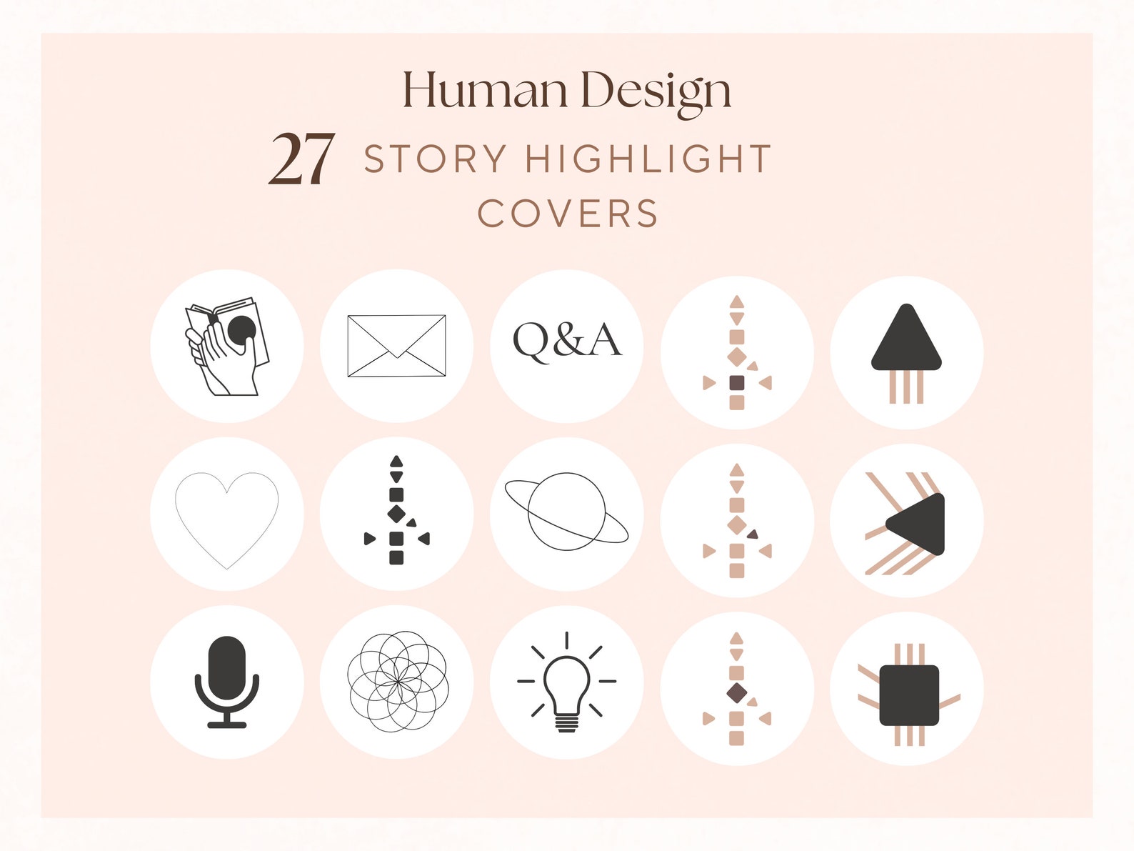 HUMAN DESIGN Instagram Template: Elevate Your Instagram With Human ...
