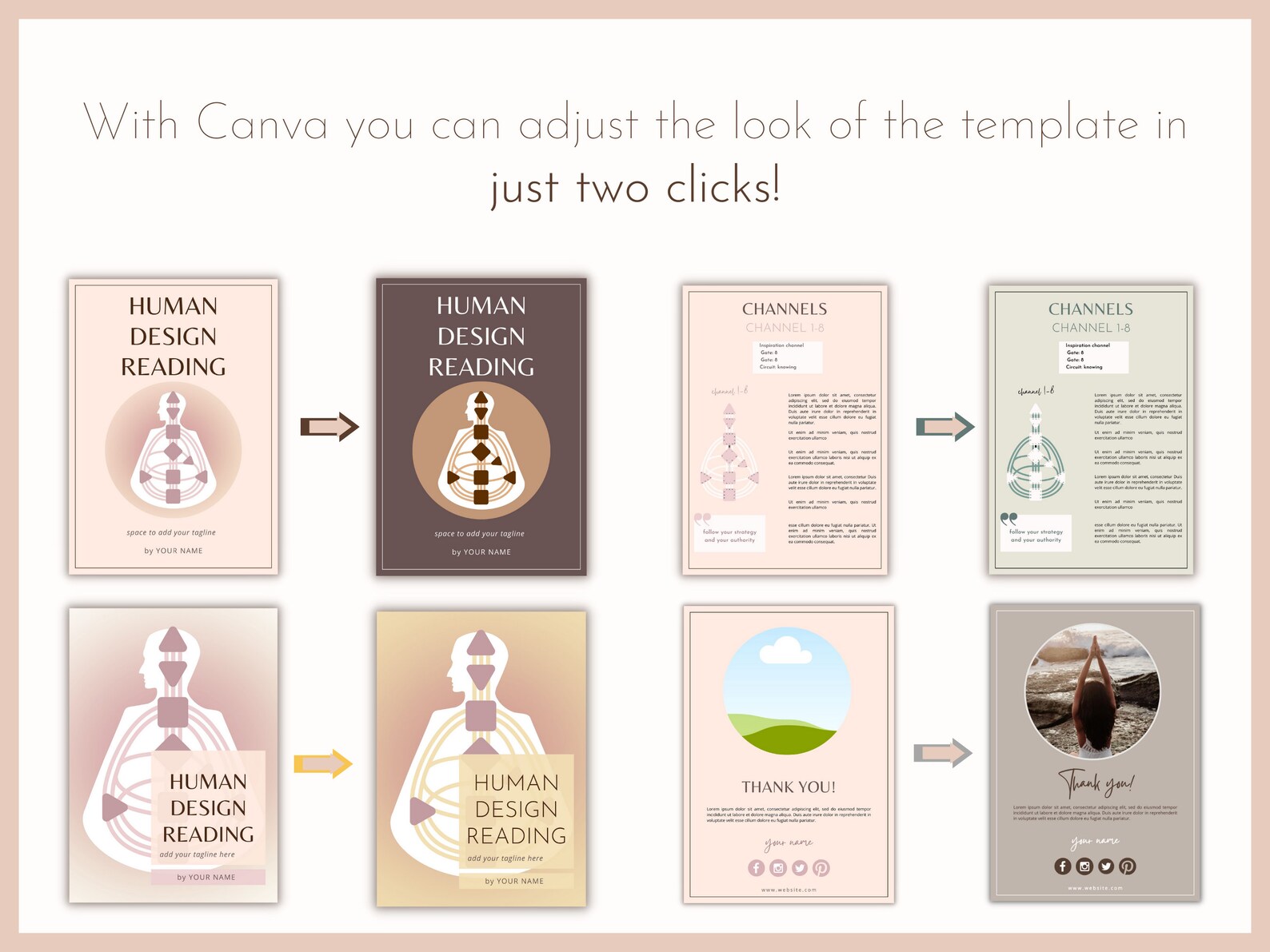 HUMAN DESIGN COURSE Learn Human Design Online Become Human Design ...