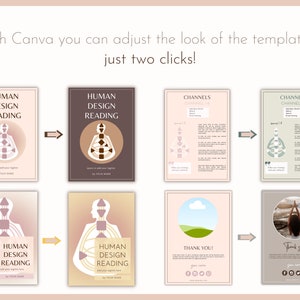 HUMAN DESIGN COURSE | Learn Human Design Online | Become Human Design ...