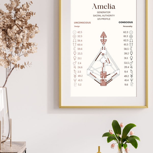 Design Gift - 60+ Gift Ideas for 2024