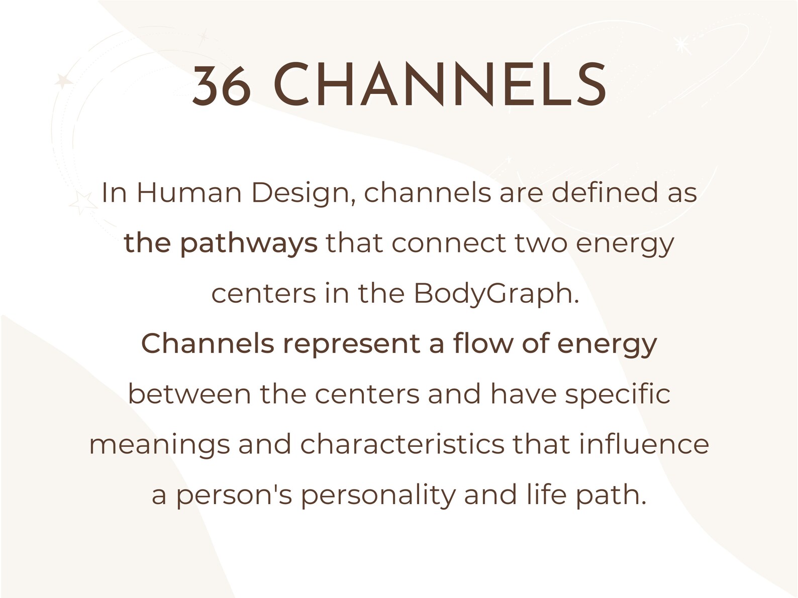 CHANNELS HUMAN DESIGN Ebook Human Design Online Course Channels Human ...