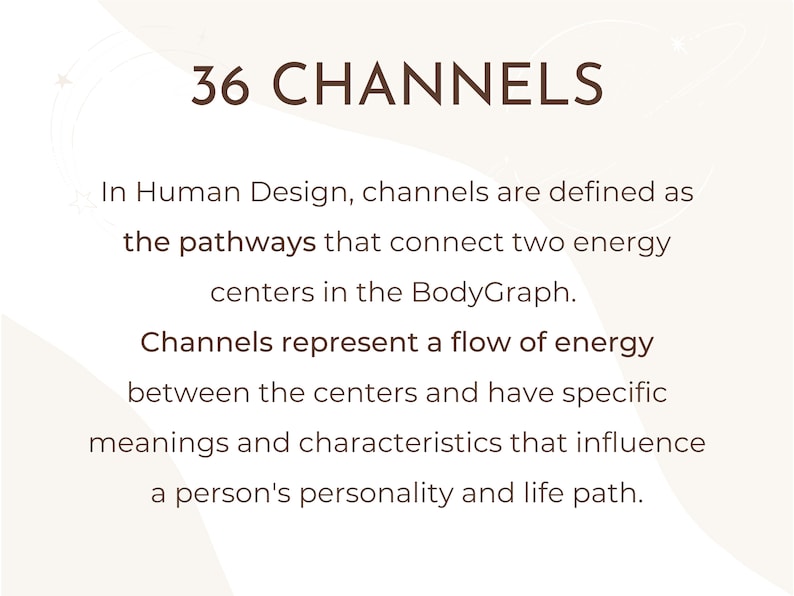 CHANNELS HUMAN DESIGN Ebook Human Design Online Course Channels Human ...