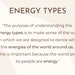 HUMAN DESIGN Energy Types Guide | Course | Manifestor | Generator ...