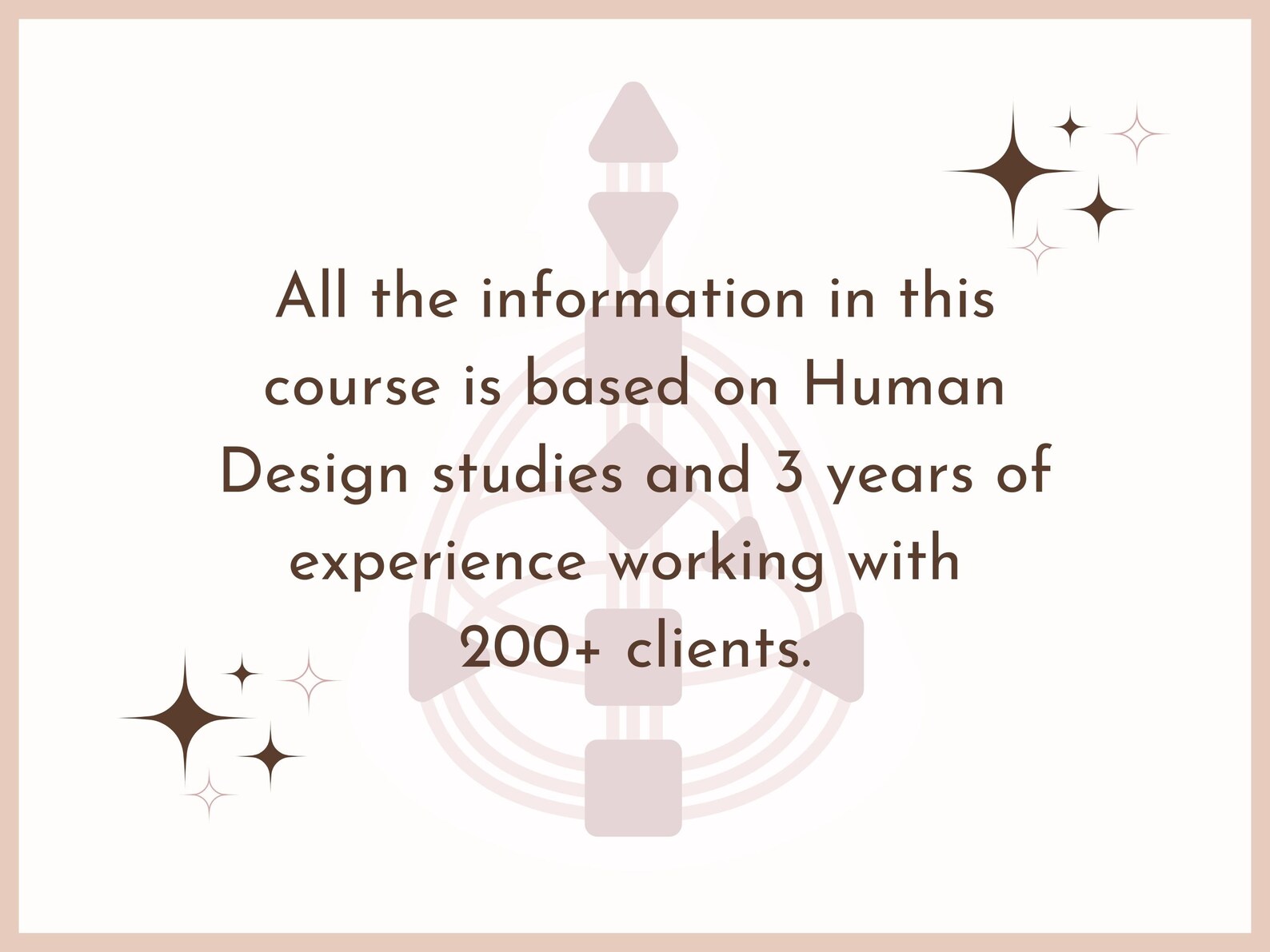 HUMAN DESIGN Energy Types Guide Course Manifestor - Etsy