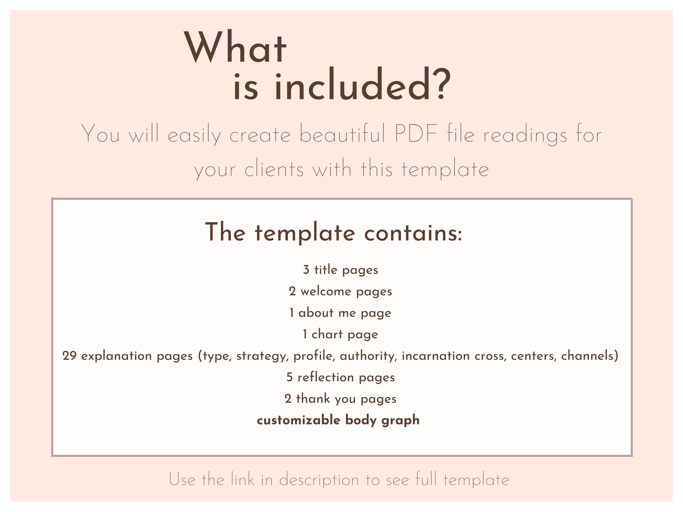 HUMAN DESIGN Reading Template HD Reading Script Canva Pdf Template - Etsy