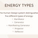 HUMAN DESIGN Energy Types Guide | Course | Manifestor | Generator ...
