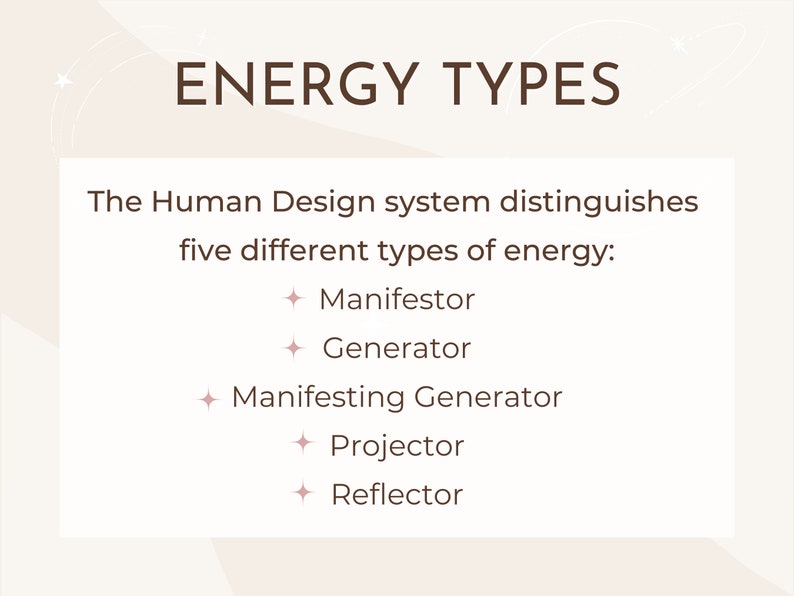 HUMAN DESIGN Energy Types Guide | Course | Manifestor | Generator ...