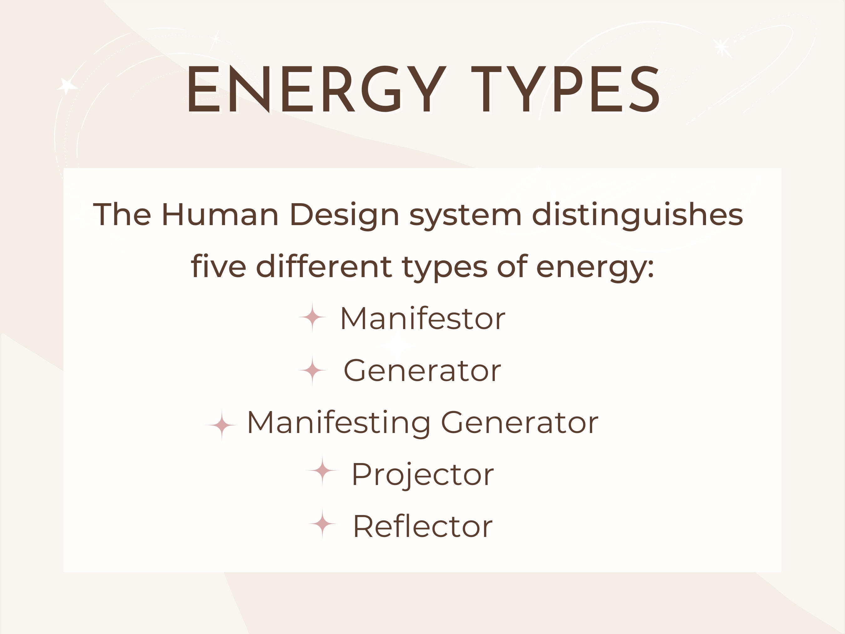 HUMAN DESIGN Energy Types Guide | Course | Manifestor | Generator ...