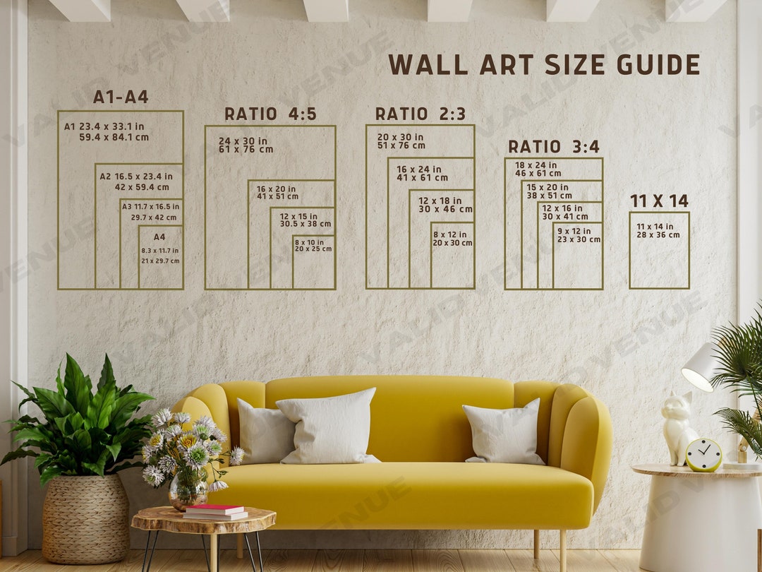 Wall Art Size Guide, Frame Size Guide, Print Size Guide, Wall Display ...