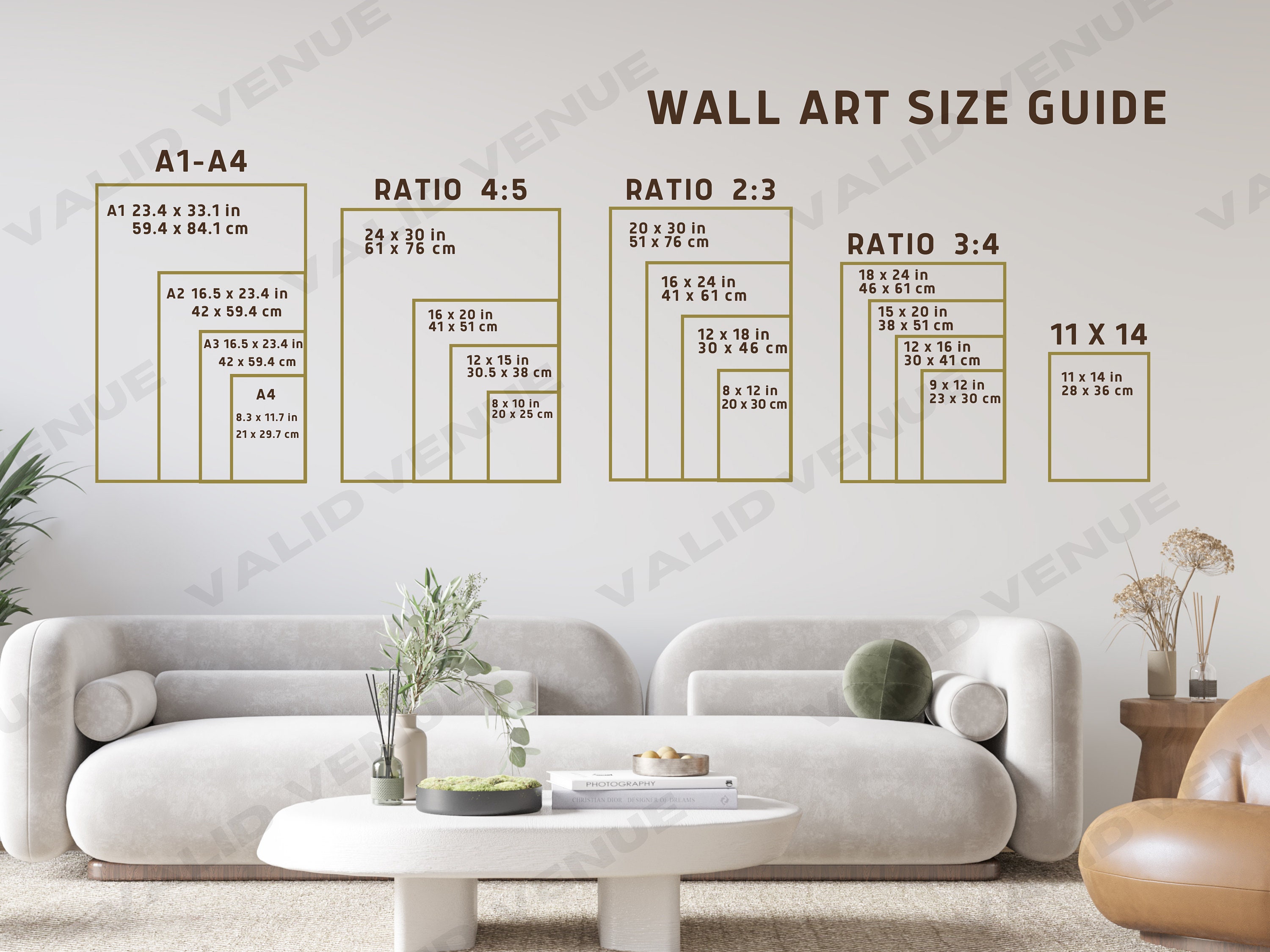 Wall Art Size Guide, Frame Size Guide, Print Size Guide, Wall Display ...