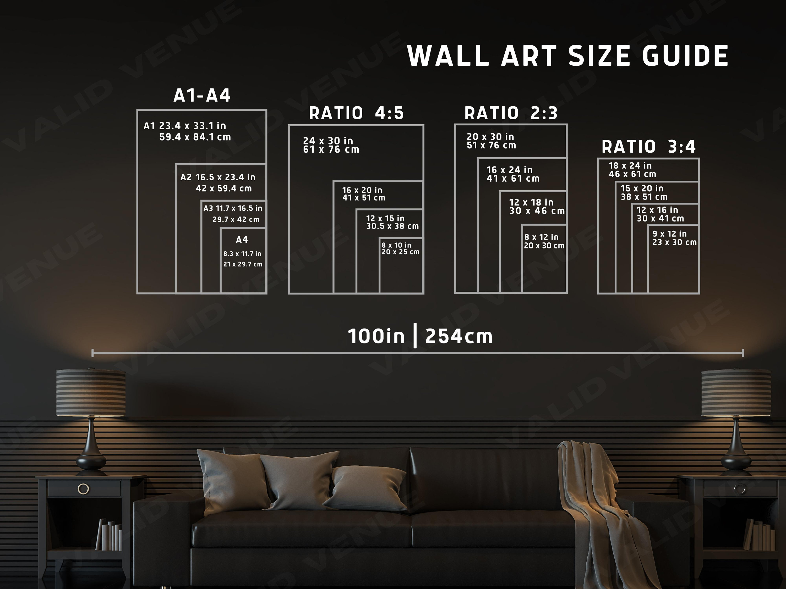Wall Art Size Guide, Frame Size Guide, Print Size Guide, Wall Display ...