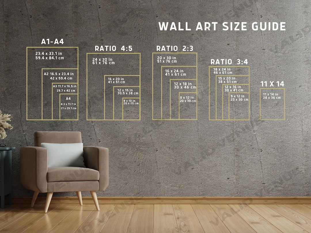 Wall Art Size Guide, Frame Size Guide, Print Size Guide, Wall Display ...