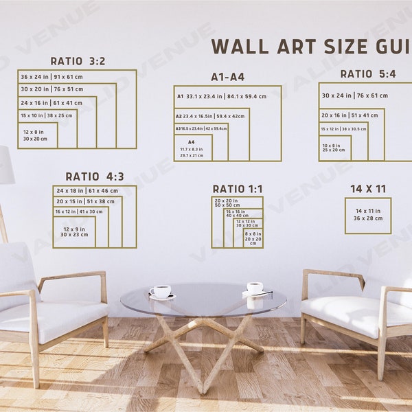 Wall Display Guide - Etsy