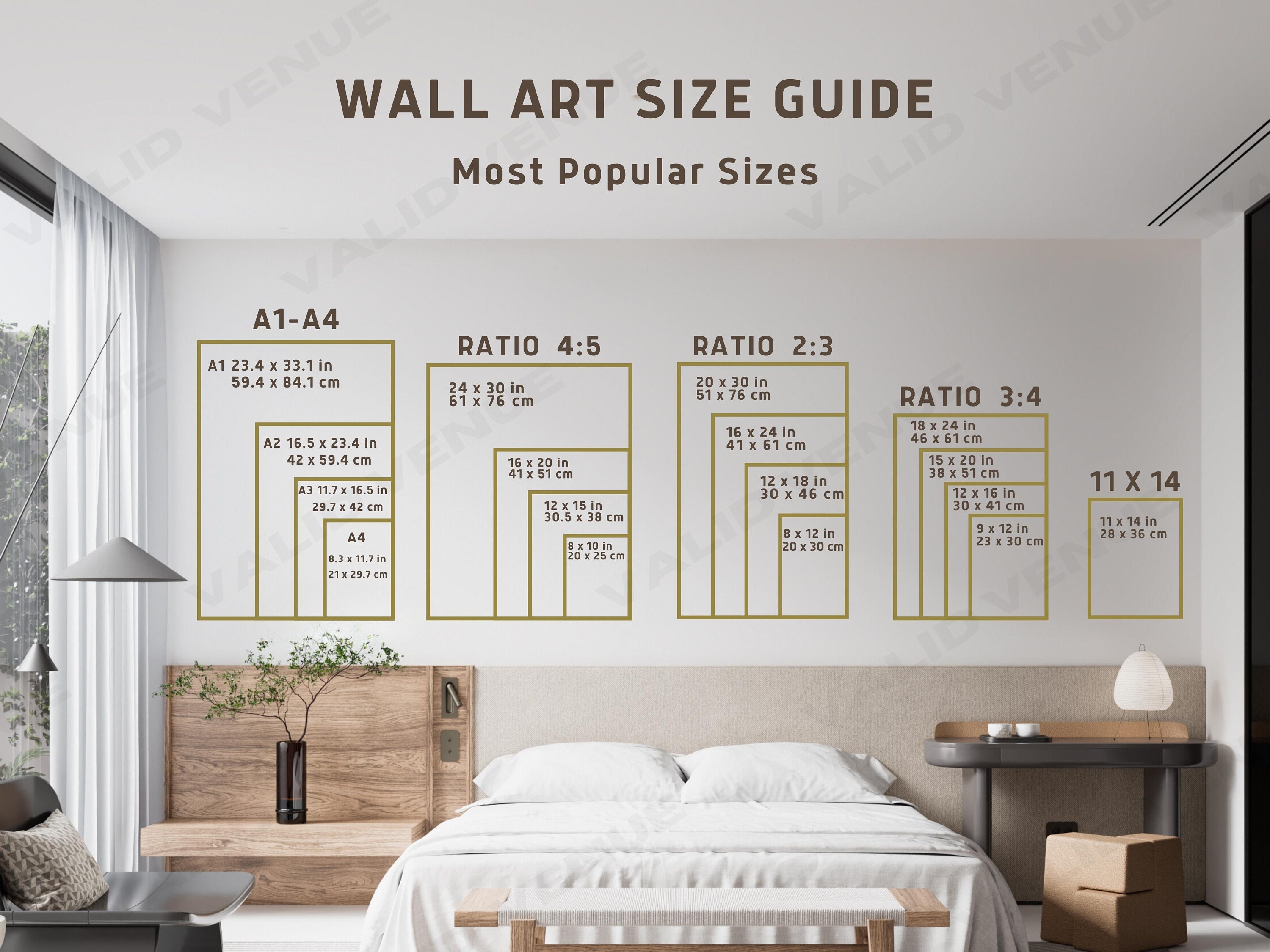 Wall Art Size Guide, Frame Size Guide, Print Size Guide, Wall Display ...