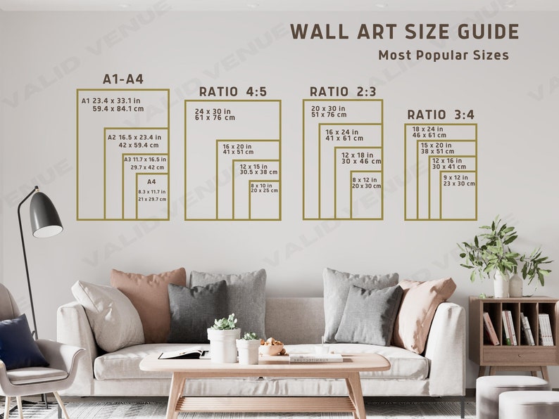 Wall Art Size Guide, Frame Size Guide, Print Size Guide, Wall Display ...