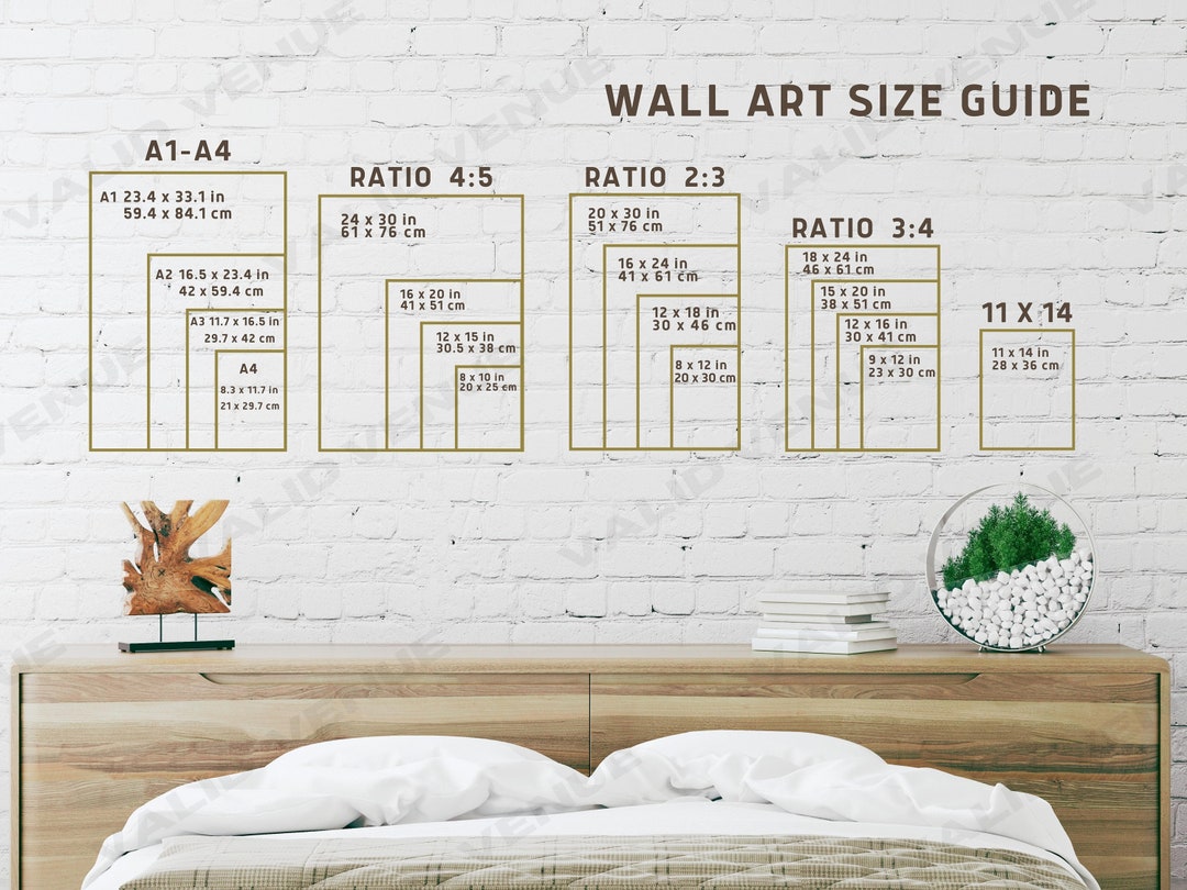 Wall Art Size Guide, Frame Size Guide, Print Size Guide, Wall Display ...