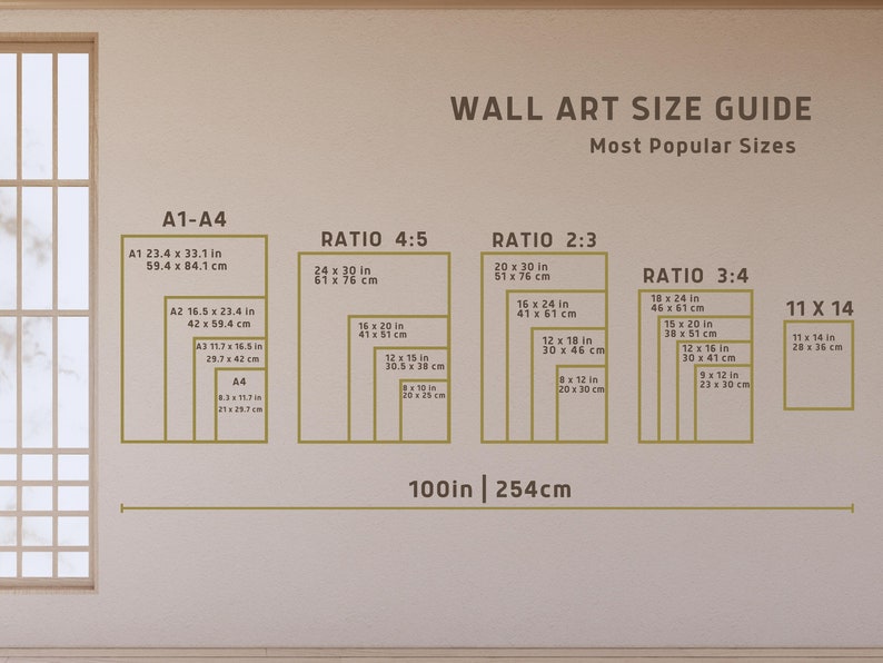 Wall Art Size Guide, Frame Size Guide, Print Size Guide, Wall Display ...