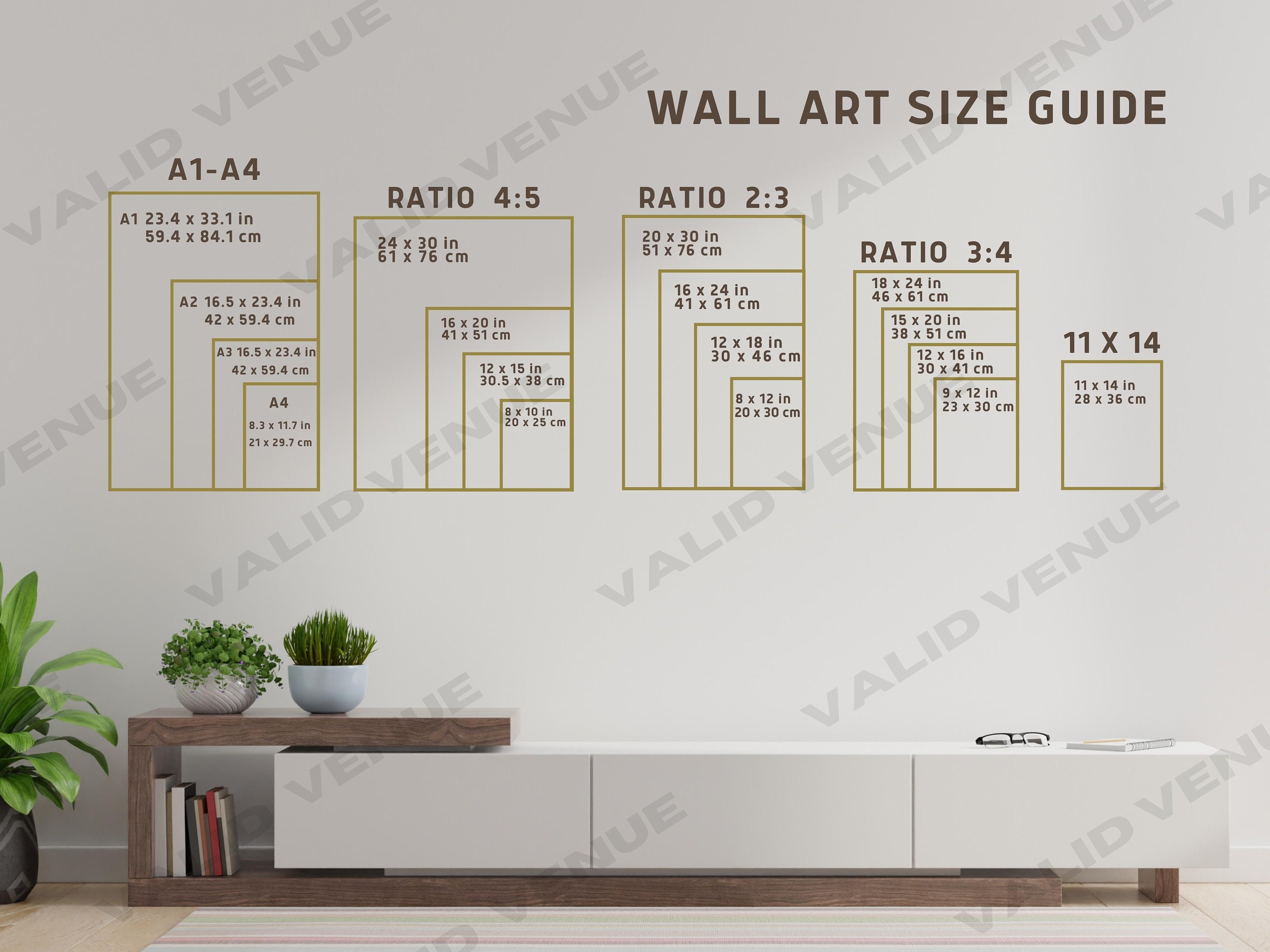 Wall Art Size Guide, Frame Size Guide, Print Size Guide, Wall Display ...