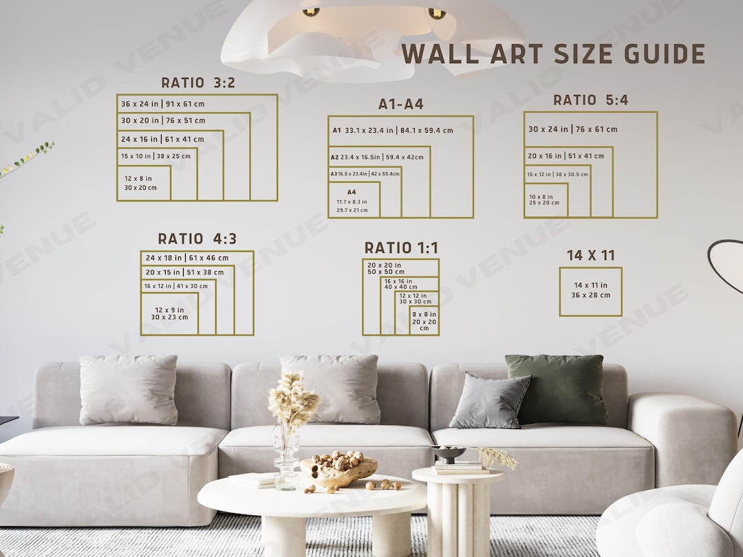 Wall Art Size Guide, Frame Size Guide, Print Size Guide, Wall Display ...