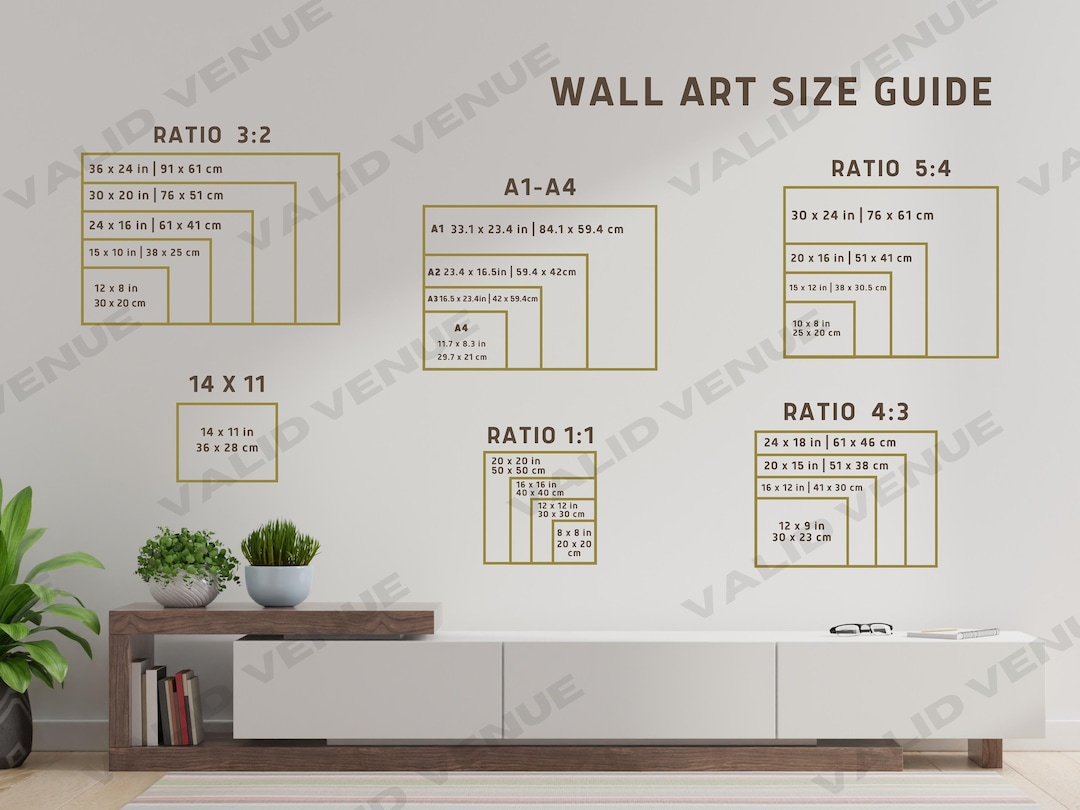 Wall Art Size Guide, Frame Size Guide, Print Size Guide, Wall Display ...