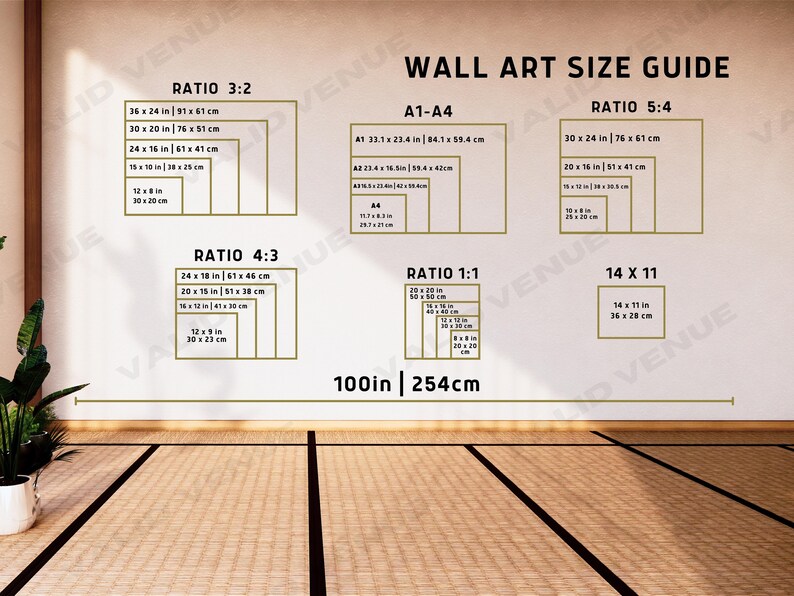 Wall Art Size Guide, Frame Size Guide, Print Size Guide, Wall Display ...