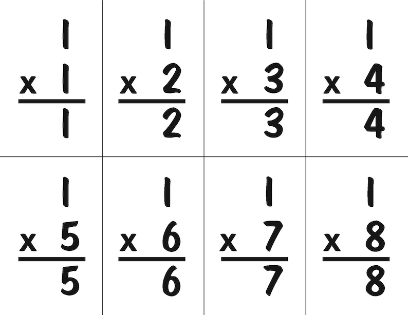 Multiplication Flash Cards 1 - 15 - Instant Download - Blank Front ...