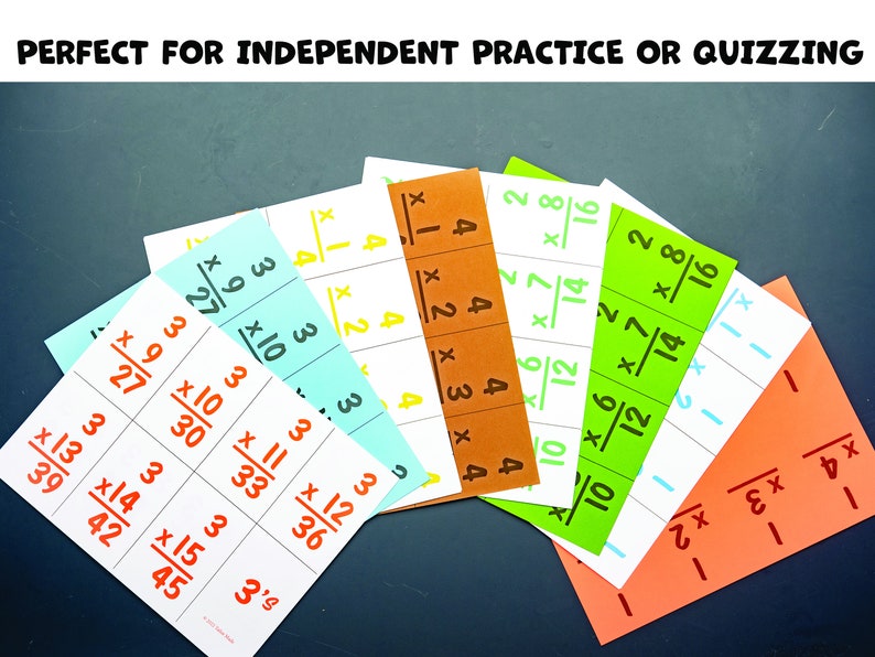 Multiplication Flash Cards 1 15 Instant Download Blank Front/answers on ...