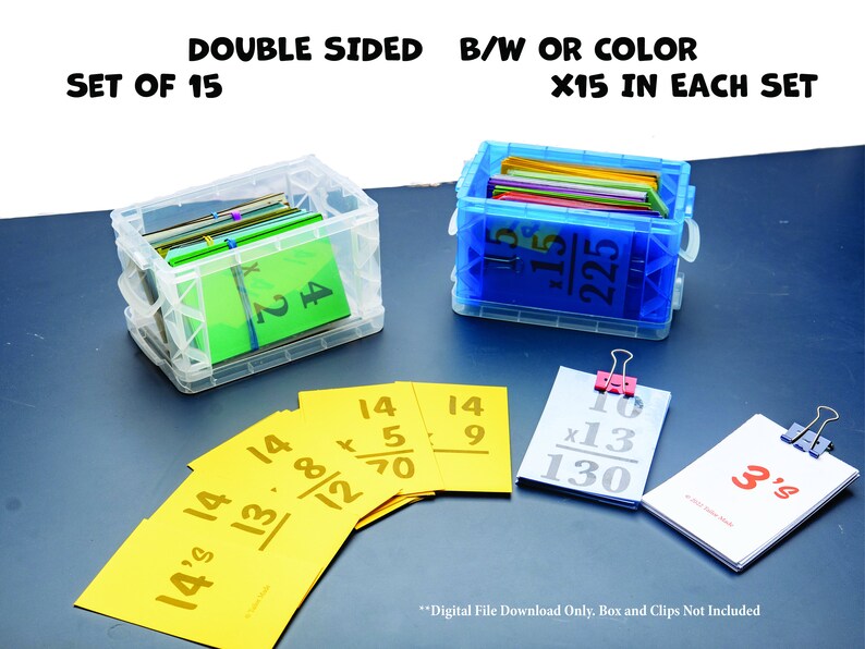 Multiplication Flash Cards 1 15 Instant Download Blank Front/answers on ...