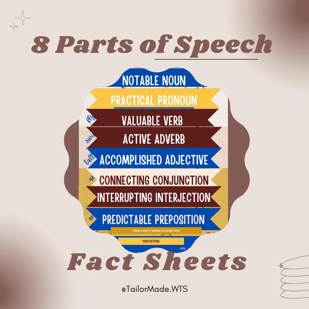 8 Parts of Speech Fact Sheets | Grammar Review Activity | Nouns ...