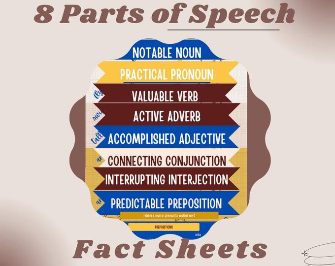 8 Parts of Speech Fact Sheets | Grammar Review Activity | Nouns ...