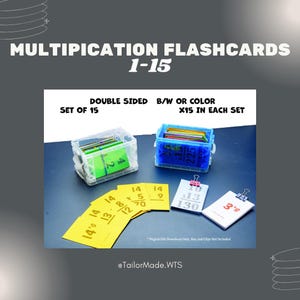 Multiplication Flash Cards 1 - 15 - Instant Download - Blank Front ...