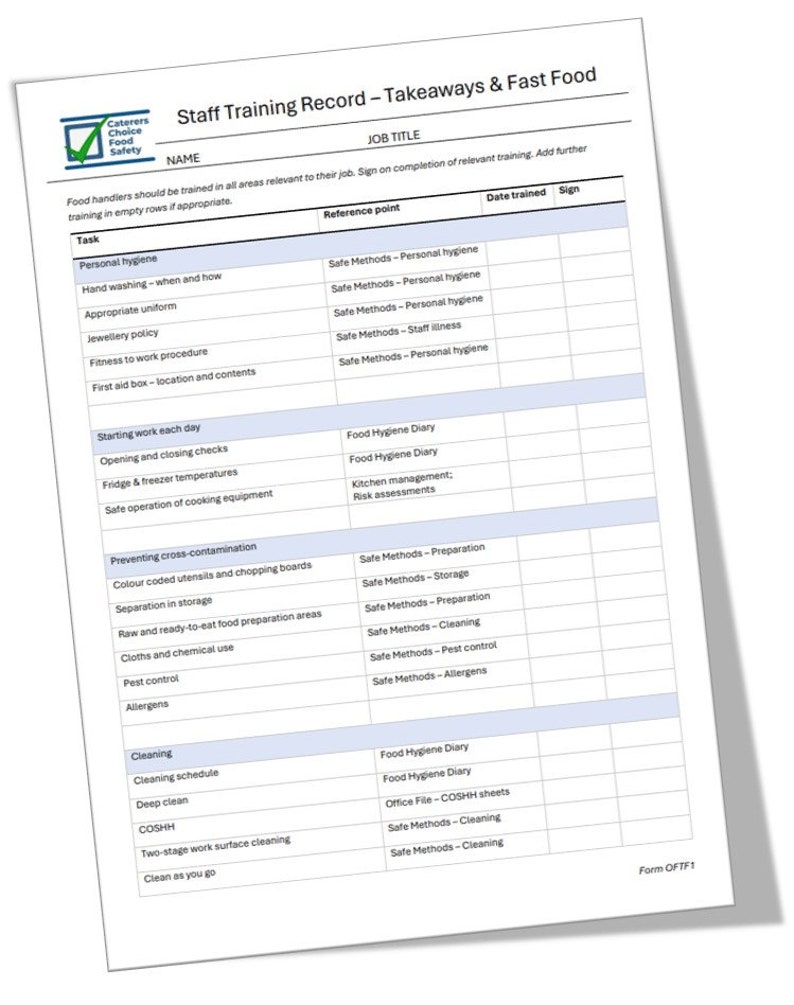 Food Safety Management System for Takeaways & Fast Food. All the HACCP ...