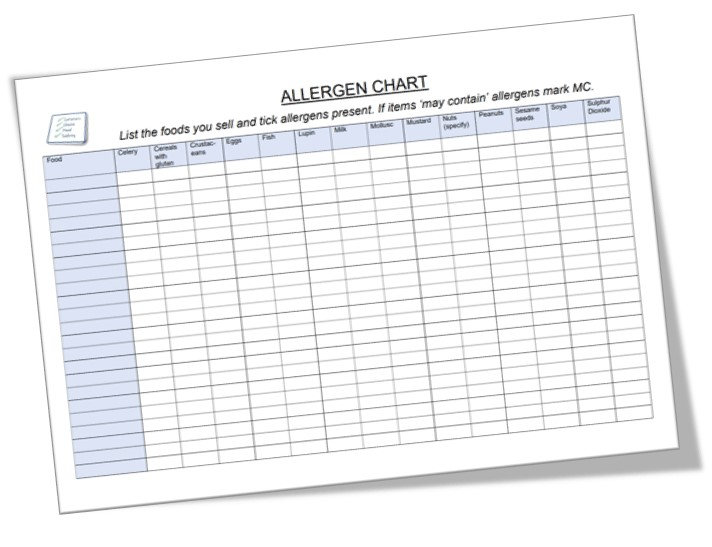 CCFS Food Hygiene Diary for Home Bakers, HACCP Form, Food Safety, Food ...